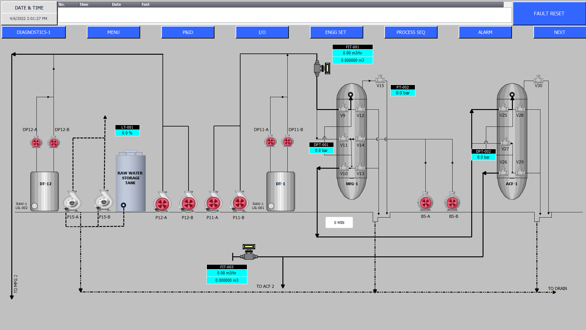 Controls Engineering - Gemba Automation